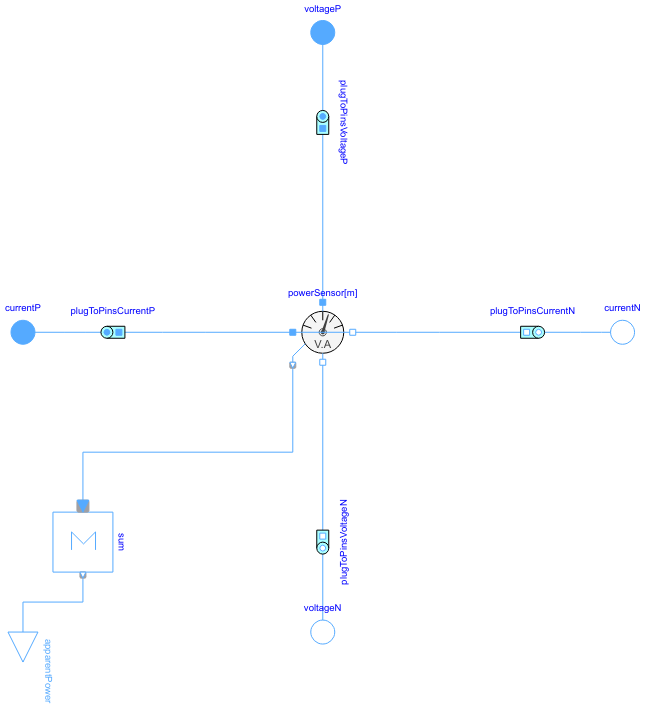 Modelica: Electrical.QuasiStatic.Polyphase.Sensors.PowerSensor